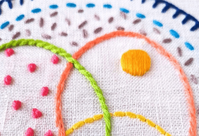 A Complete Guide to Buying a Multi-Needle Embroidery Machine